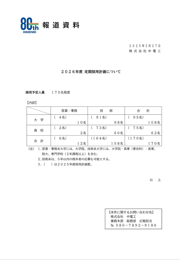 定期採用計画（報道発表）